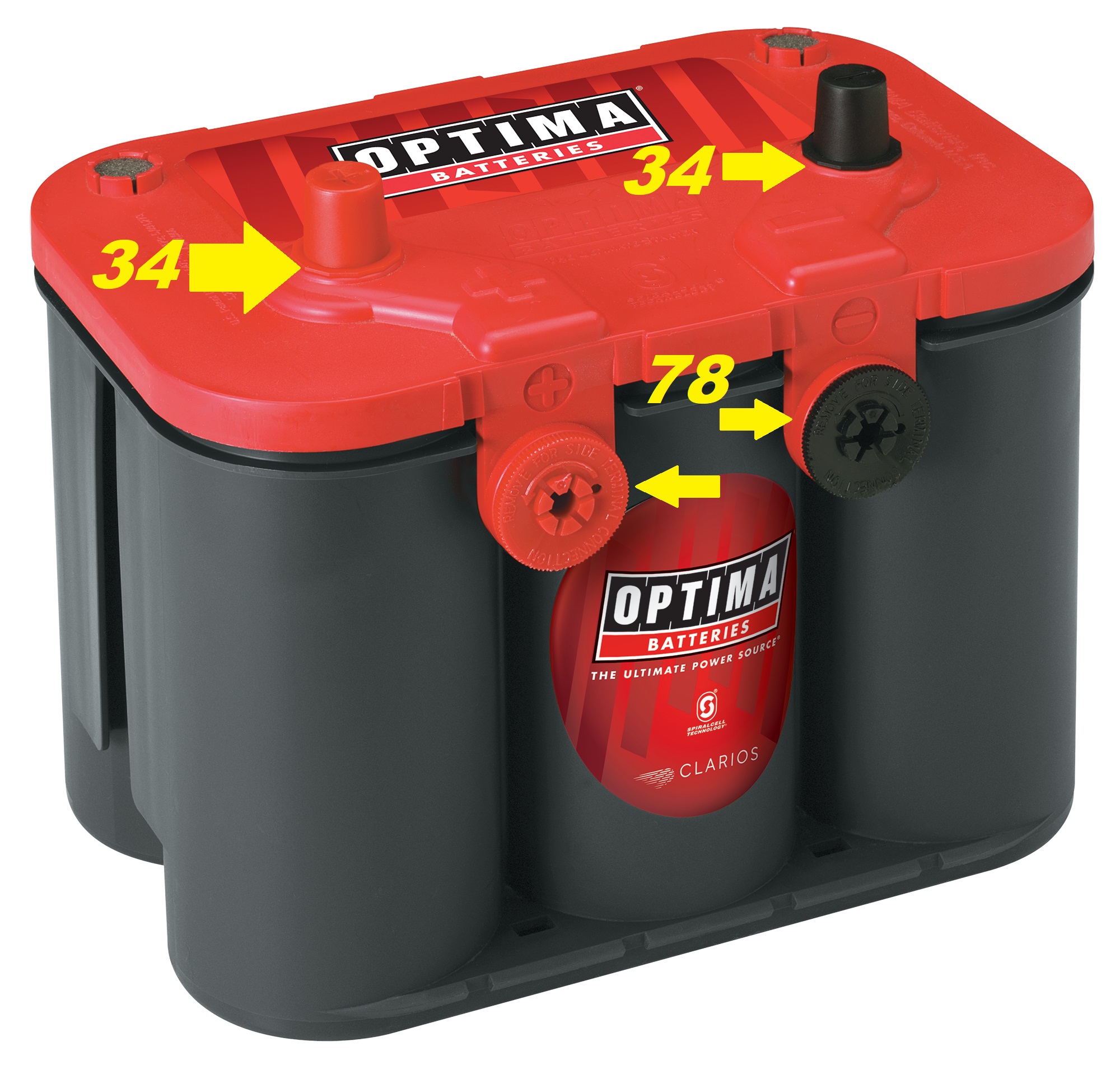 What Does Battery Group 34 78 Mean 